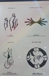 Samai Symbols – The Calabash Hub